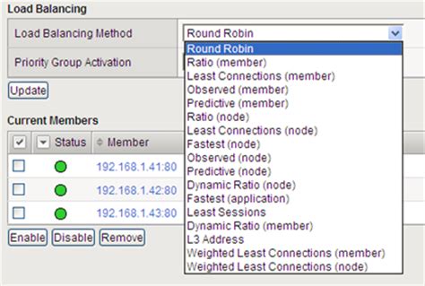 F5 LTM VE Load Balancing Methods Das Blinken Lichten