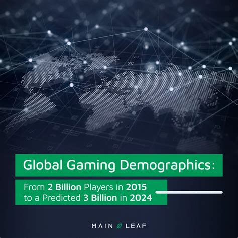 Main Leaf Games On Linkedin Gamedev Gaming Gamers Gameindustry Mainleafgames