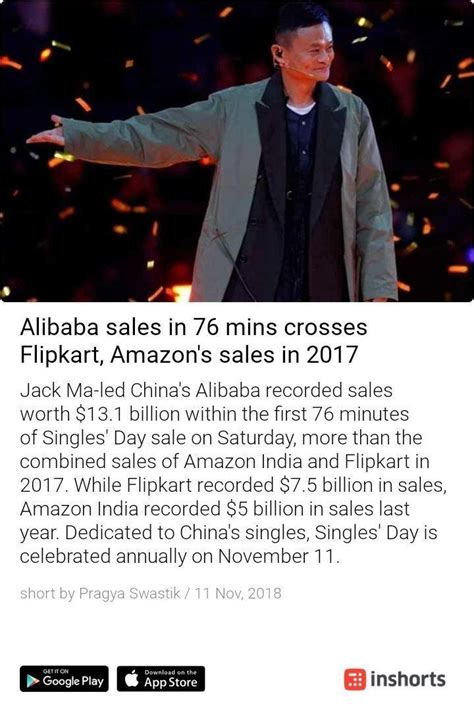 Yash Gandhi Posted On Linkedin