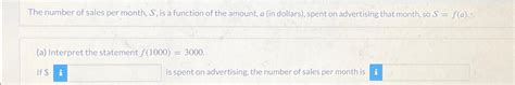 Solved The Number Of Sales Per Month S Is A Function Of Chegg Com