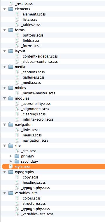 Sass For Wordpress Developers — Sitepoint