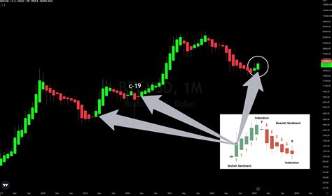 Datadriver Driver4data Twitter