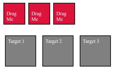 Jquery Ui Droppable W Schools