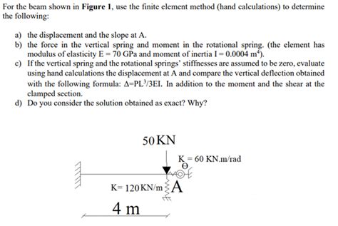 Solved For The Beam Shown In Figure Use The Finite Element Method Answer Transtutors