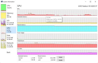 GPU Clocks Spikes When Idle TechPowerUp Forums