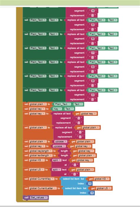 App Inventor Having Trouble With List Index I Think Stack Overflow