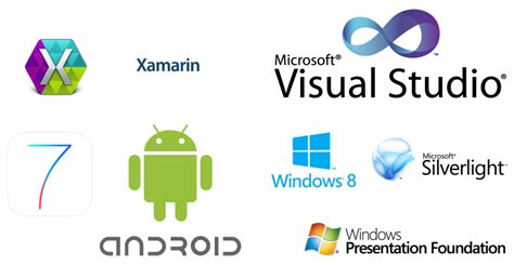 ServiceStack V