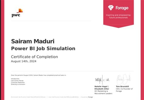 Sairam Maduri On Linkedin I Just Completed Pwc Switzerlands Power Bi On Forage In The Simulation…