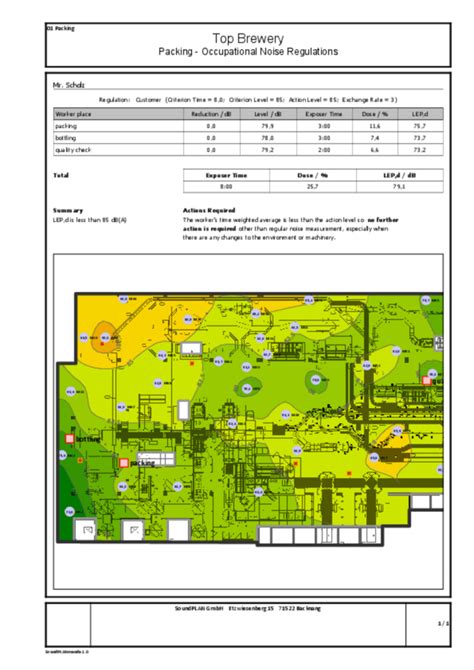 Noise At Work Soundplanmanda Occupational Noise Mapping Software