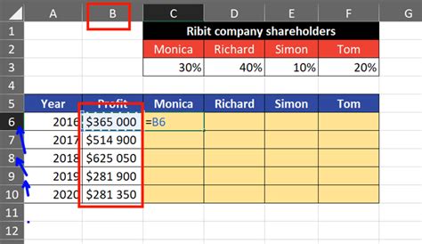 Mixed Cell References Multiplication Table And Dividing Profits Excel And Adam