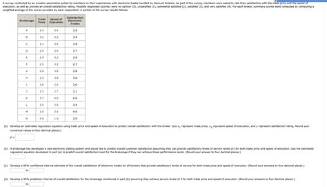 Solved Weighted Average Of The Scores Provided By Each Chegg Com