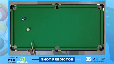 Poll Ball Detector Object Detection Dataset By Muftawu