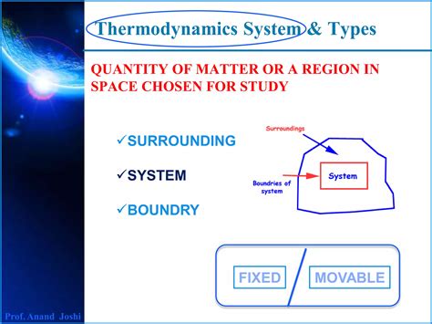Thermodynamic System And Types Pdf