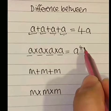 Basic Algebra Youtube