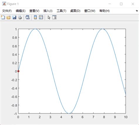 matlab 动画技术 知乎