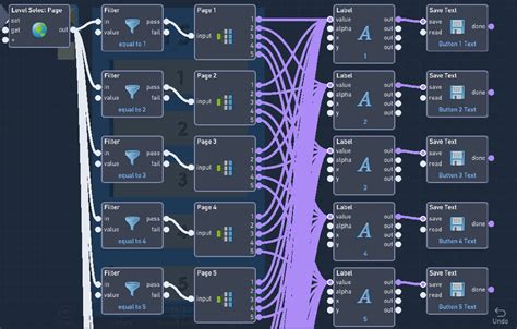 Do Save Blocks Work Differently On Exported Games Help Requests Flowlab Community