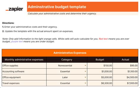 10 Free Small Business Budget Templates Zapier