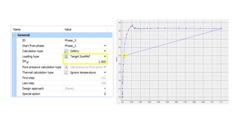 Plaxis Geotechnicalengineering Fea Infrastructureprojects Damsafety Embankments Safety