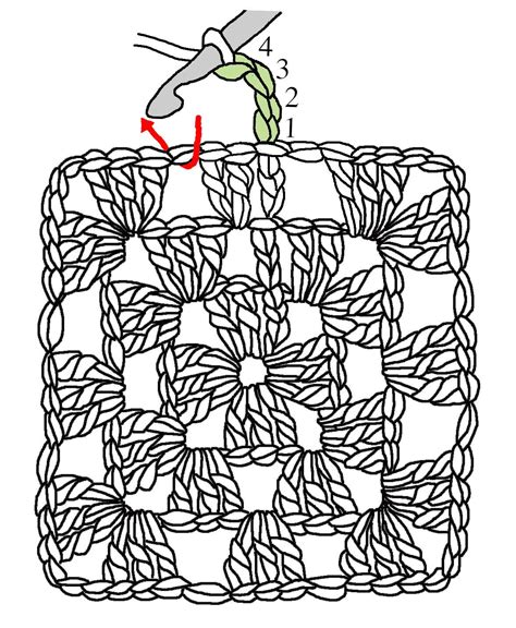 The Humble Granny Square Square Patterns Granny Squares And Super Easy