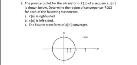 Solved 2 The Pole Zero Plot For The Z Transform X Z Of A Chegg Com