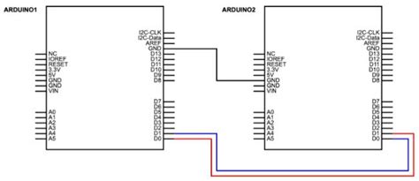 How To Connect Different External Modules To An Arduino