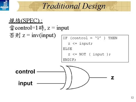 Introduction To VHDL Structure Model VHDL Code Entity
