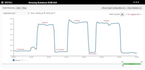 FDC EVM Proximity Sensing Sensors Forum Sensors TI E E Support Forums