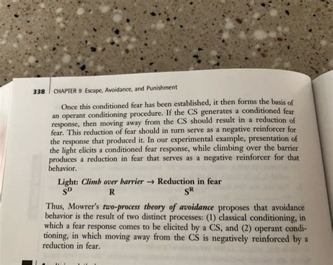 Solved Summarize The Two Process Theory Of Avoidance In Your