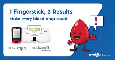 With Leadcare® Ii And Hemocue® Point Of Care Testing Solutions For Lead