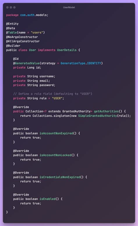 Aditya Kushwah On Linkedin Springboot Boot Spring Jwtauth