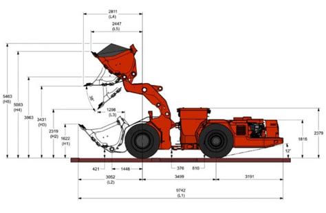 Характеристики Sandvik Lh410 Toro погрузчик подземный ПДМ двигатель