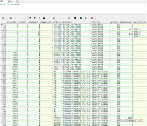 网络安全等保：oracle数据库测评oracle A应启用安全审计功能审计覆盖到每个用户对重要的用户行为和重要安全事 Csdn博客