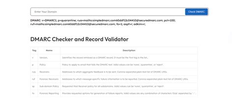 Dmarc Check Verify Email Authentication And Prevent Fraud