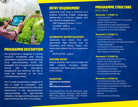 Associate Of Applied Science In Agro Processing And Business Management