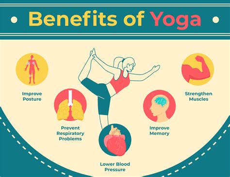 Wellness Yoga Class Poster Poster Template