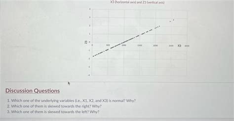 Solved We Have Three Variables X X And X We Compute Chegg