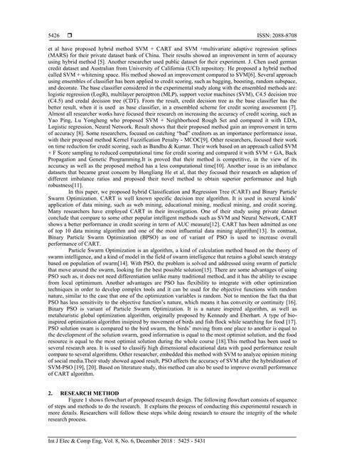 Credit Scoring Using Cart Algorithm And Binary Particle Swarm