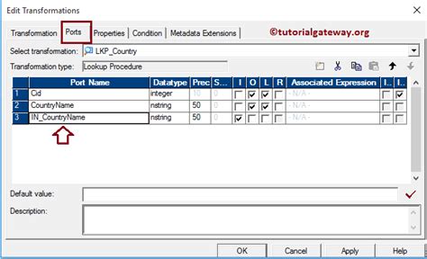 Lookup Transformation In Informatica