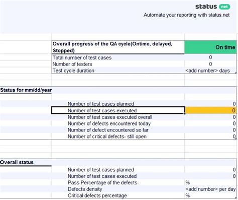 qa weekly status report template 4 templates example templates