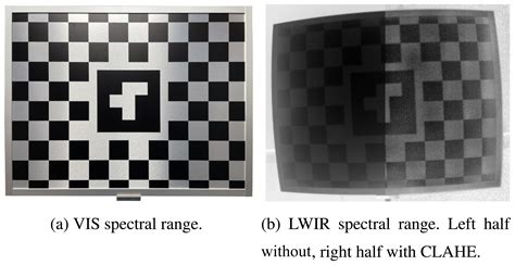 Jsss Iterative Feature Detection Of A Coded Checkerboard Target For