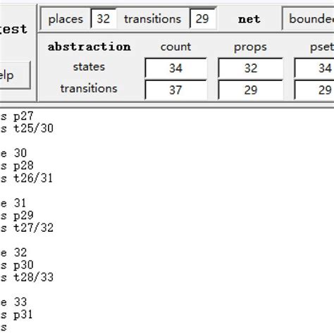 Diagram Of The Model Reachability Analysis Procedure Photo Credit Download Scientific Diagram