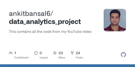 Github Ankitbansal6dataanalyticsproject This Contains All The