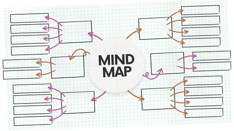 Blank Mind Map Graphic Organizer Blank Mind Map Images Free Download