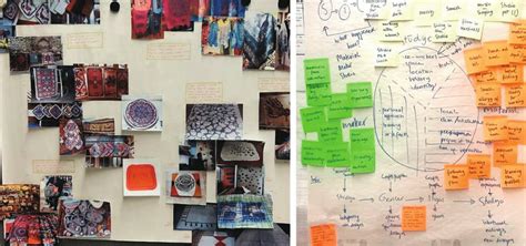 Clustering And Diagramming As Ways Of Analysing The Field Trip Photo