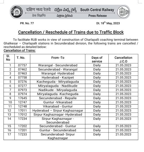 South Central Railway On Twitter Cancellationreschedule Of Trains Due To Traffic Block