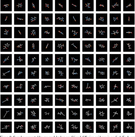 Figure 9 From Trans Dimensional Generative Modeling Via Jump Diffusion Models Semantic Scholar