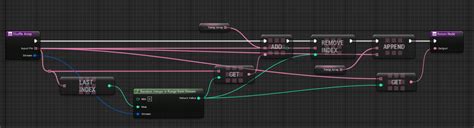 Shuffle Two Arrays The Same Way Runrealengine