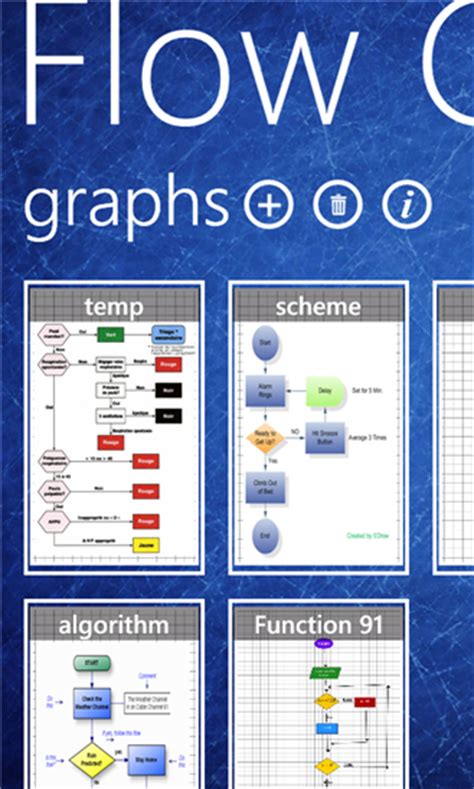 Flow Chart Maker Flow Mapping Excel Manufacturing Point Templatelab