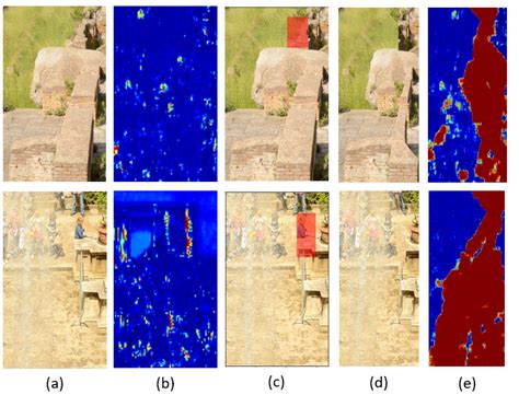 Detection Heatmaps On Images Where Objects Have Been Removed Using Seam Download Scientific