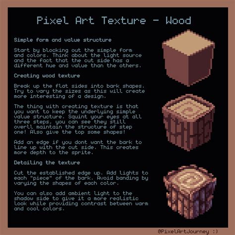 Pixel Art Journey Pixelartjourney On X Pixel Art Design Pixel Art